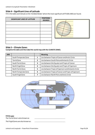 Lines of Latitude and Longitude – Worksheet | PDF - Worksheets Library