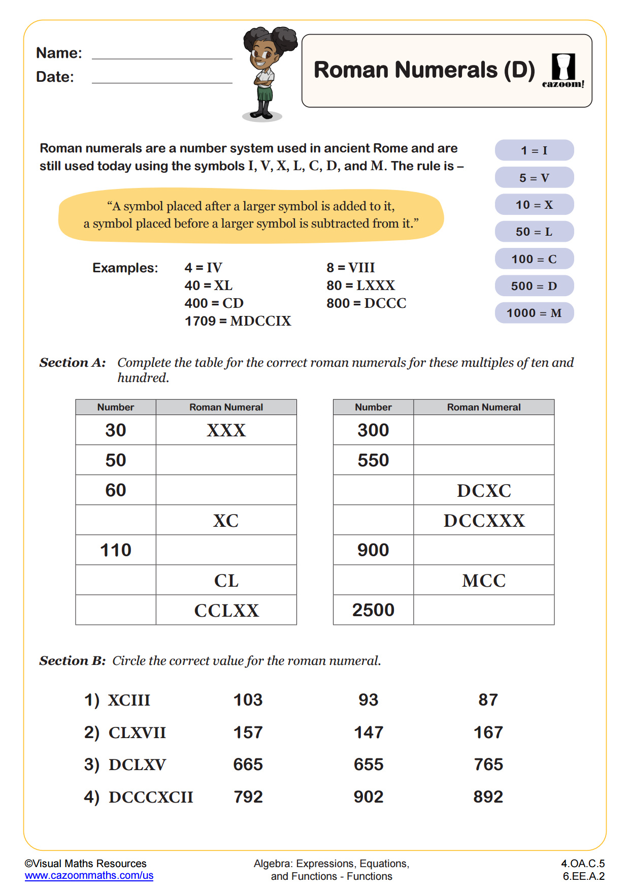Roman Numerals (D) | PDF printable Algebra Worksheets - Worksheets Library