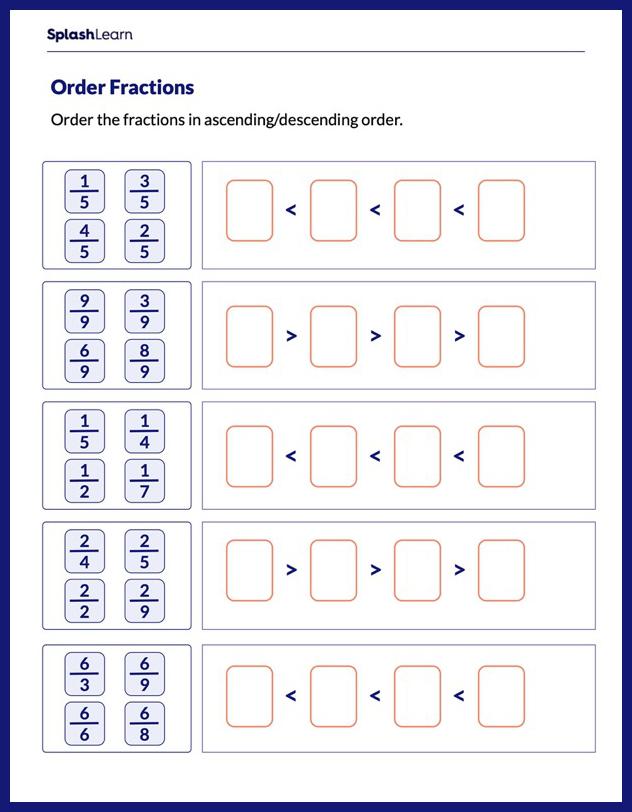 Ordering Fractions Math Worksheets Splashlearn Worksheets Library