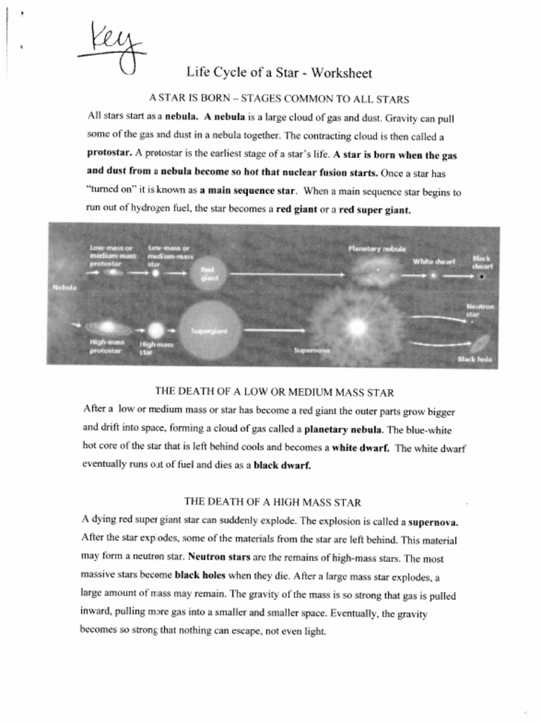 10 Life Cycle of A Star Packet Key PDF | PDF - Worksheets Library