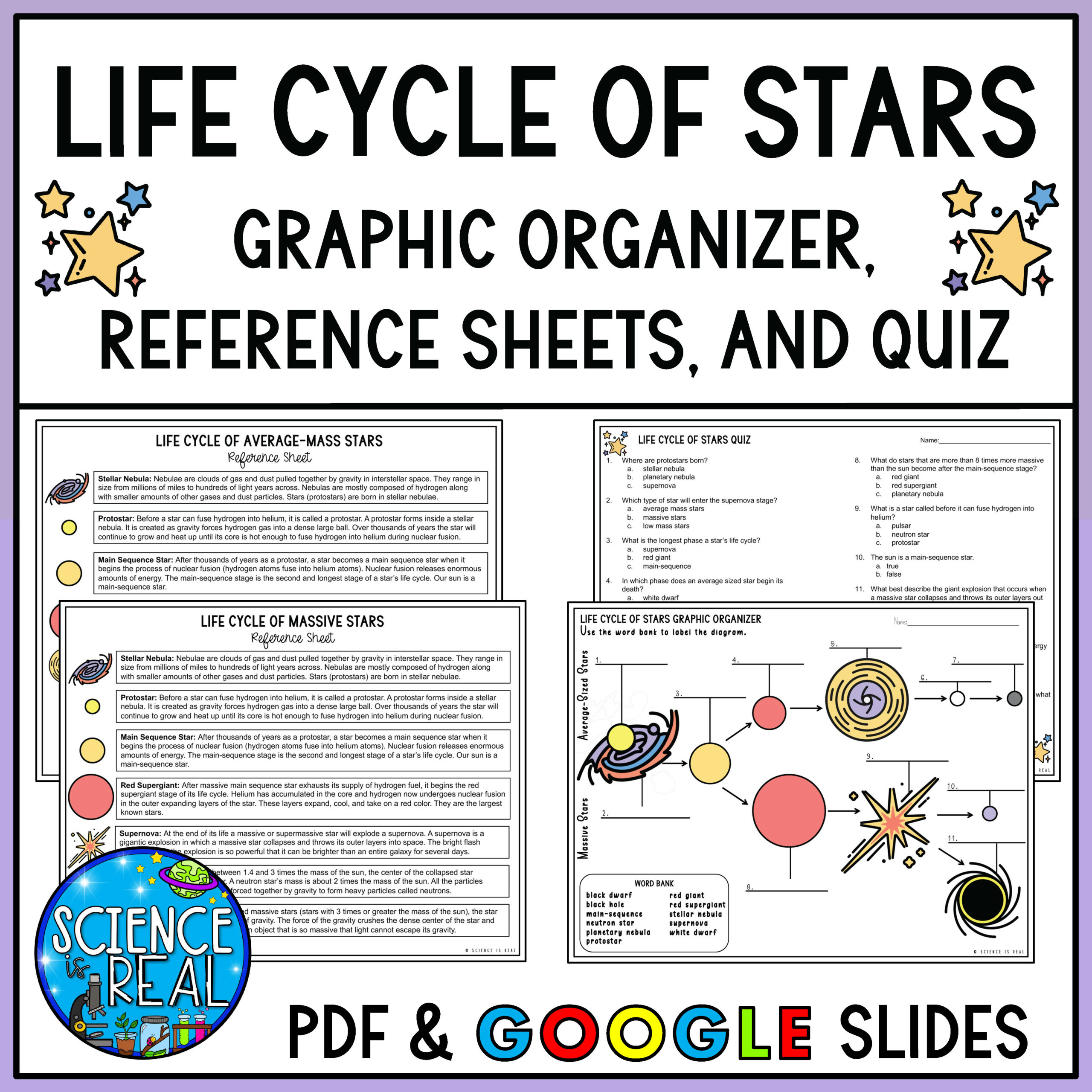 Life Cycle of Stars Graphic Organizer, Reference Sheets, and ...