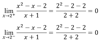 Continuity in Calculus | Definition, Rules & Examples - Lesson ... - Worksheets Library