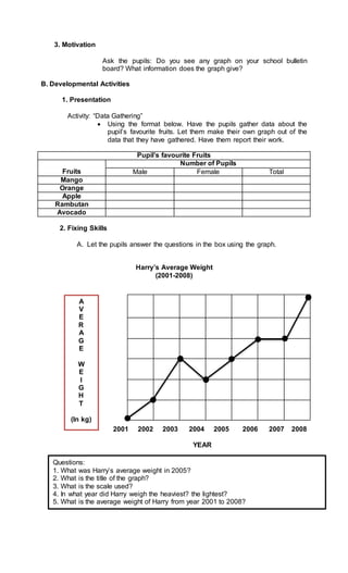 Constructing Line Graphs | Math Goodies - Worksheets Library