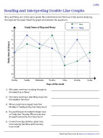 Line Graph Worksheets - Worksheets Library