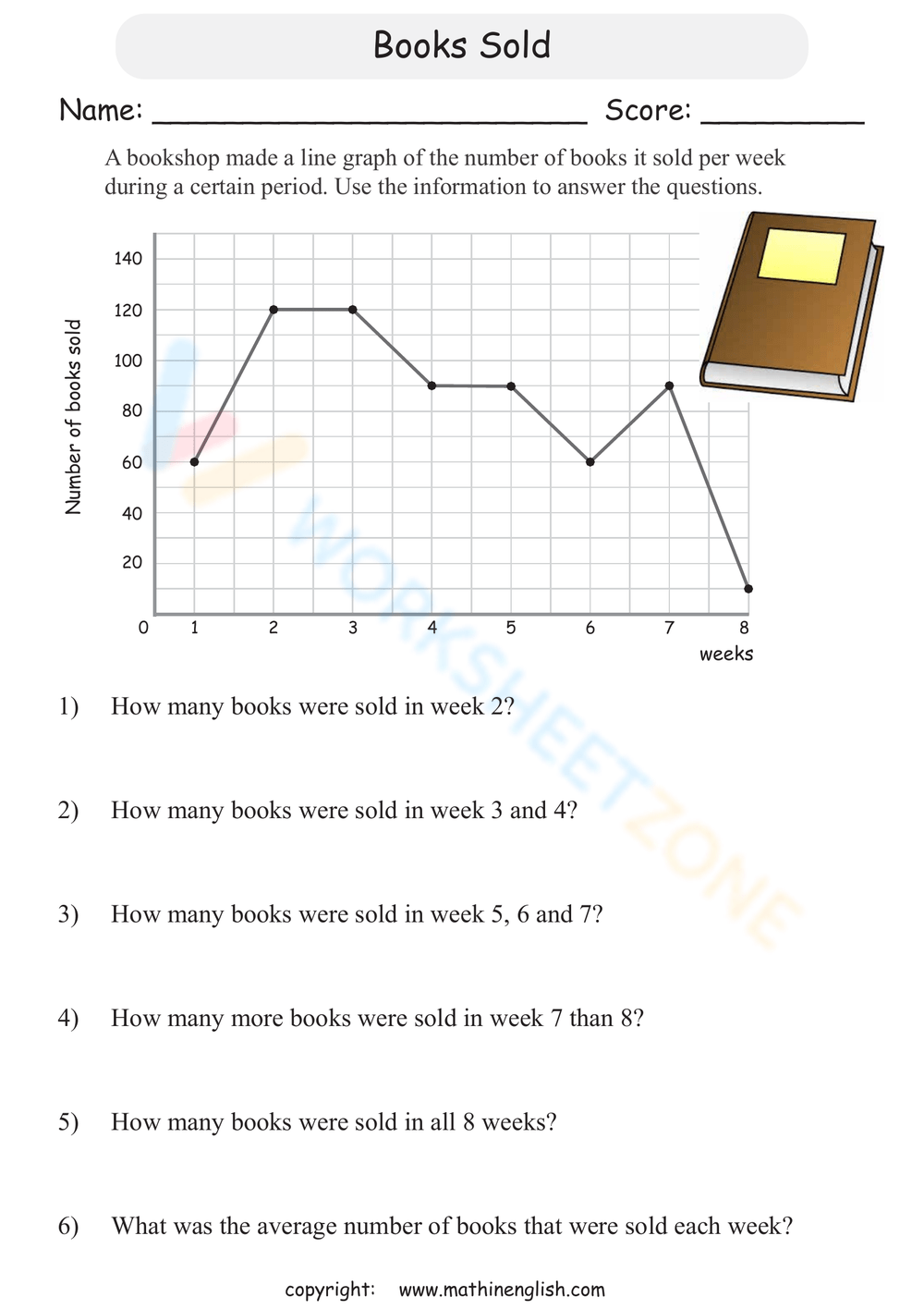 Numeracy Line Graph Worksheet Uk Worksheets Library