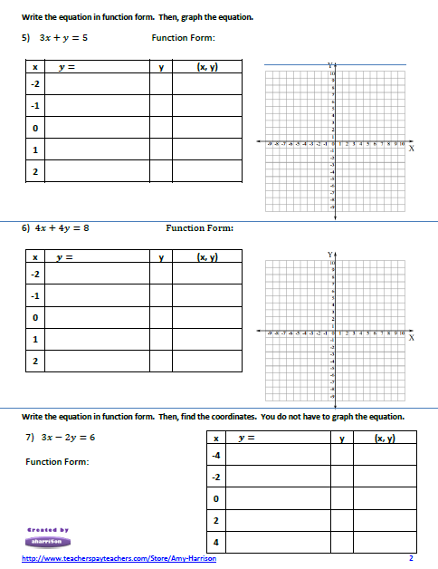 Linear Equations Worksheet – Create a Table of Values and Graph ...