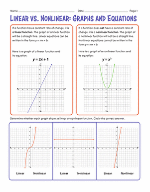 Linear vs. Nonlinear: Graphs and Equations | Interactive Worksheet ...
