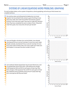 Systems of Linear Equations Word Problems: Graphing | Worksheet ... - Worksheets Library