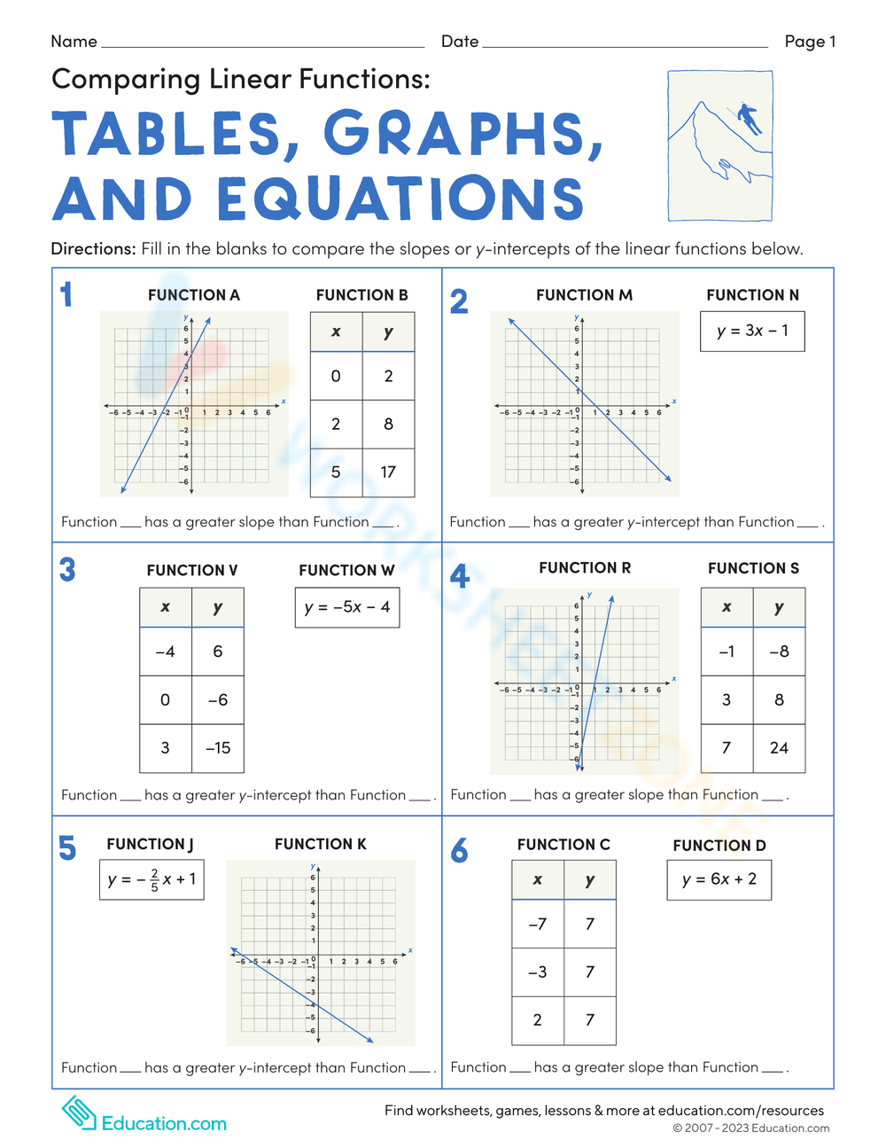 Free linear functions worksheet algebra 1, Download Free linear functions worksheet algebra 1 ...