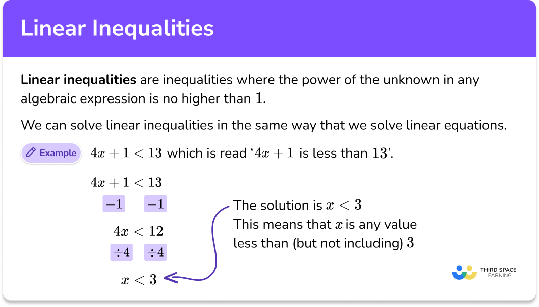Linear Inequalities - GCSE Maths - Steps, Examples & Worksheet - Worksheets Library