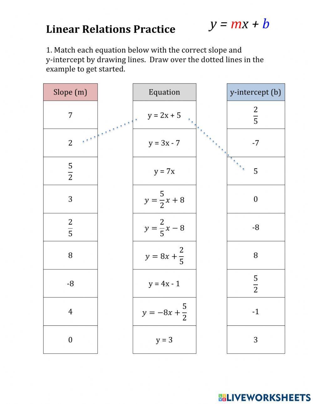 Free linear relations worksheet, Download Free linear relations worksheet png images, Free ...