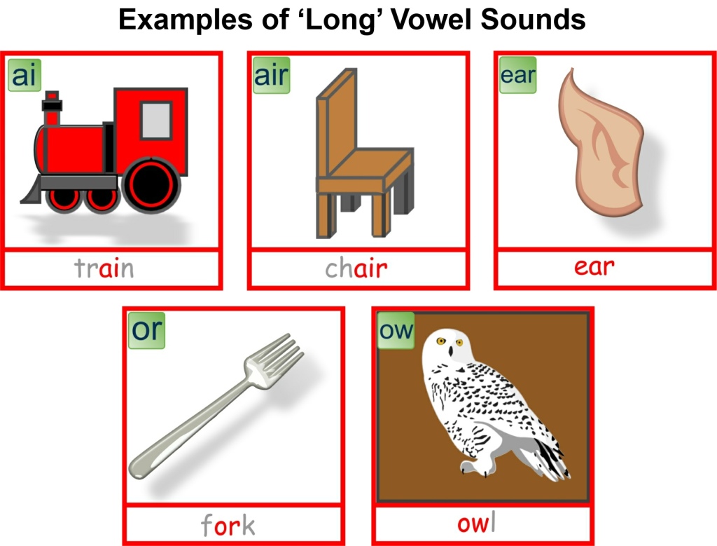 Long Vowel Sounds - Worksheets Library