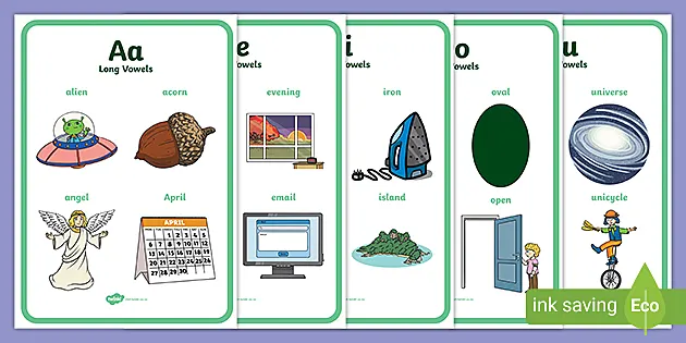 Long Vowel Sound Rules Posters - Years 3-4 - Twinkl NZ - Worksheets Library