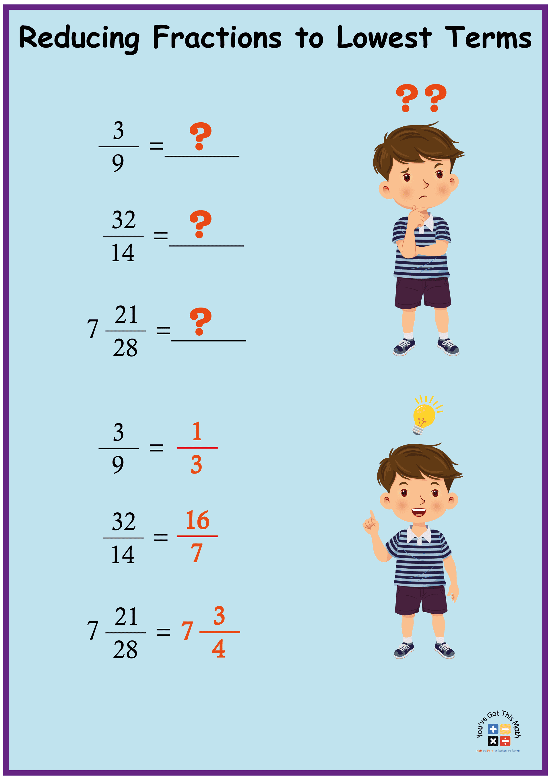 Reducing Fractions To Lowest Terms Worksheets Grade1to6 Reducing Fractions To Lowest Terms Worksheets Grade1to6