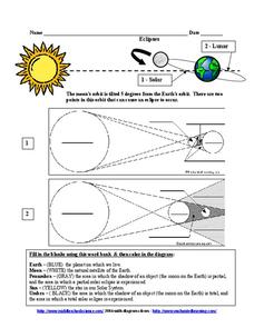 Eclipses Worksheet for 6th - 9th Grade | Lesson Planet - Worksheets Library