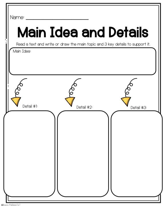 Main Idea Anchor Charts, Activities, and Worksheets K-3 ...