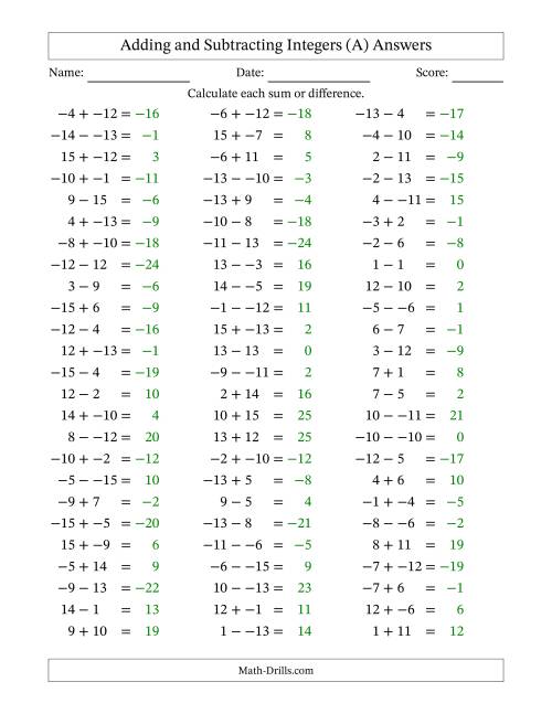 Adding And Subtracting Mixed Integers From 20 To 20 25 Questions