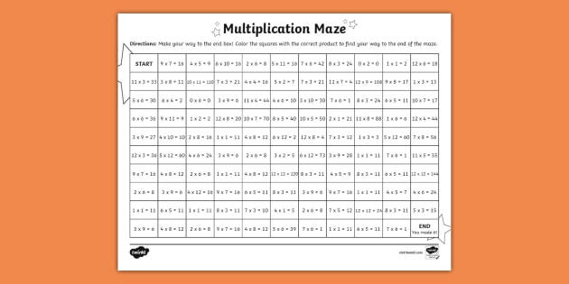 Math Multiplication Maze Mixed Facts Activity for 3rd-5th - Worksheets ...