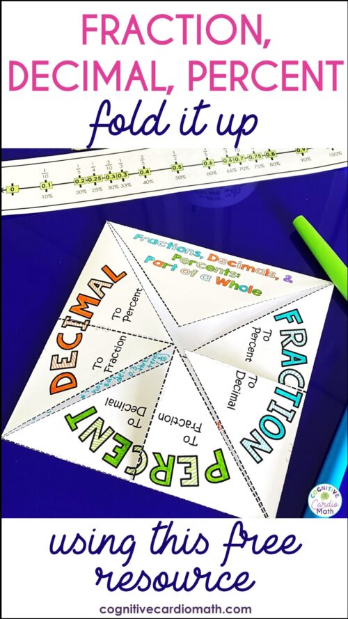 Free math fractions and decimals, Download Free math fractions and ...