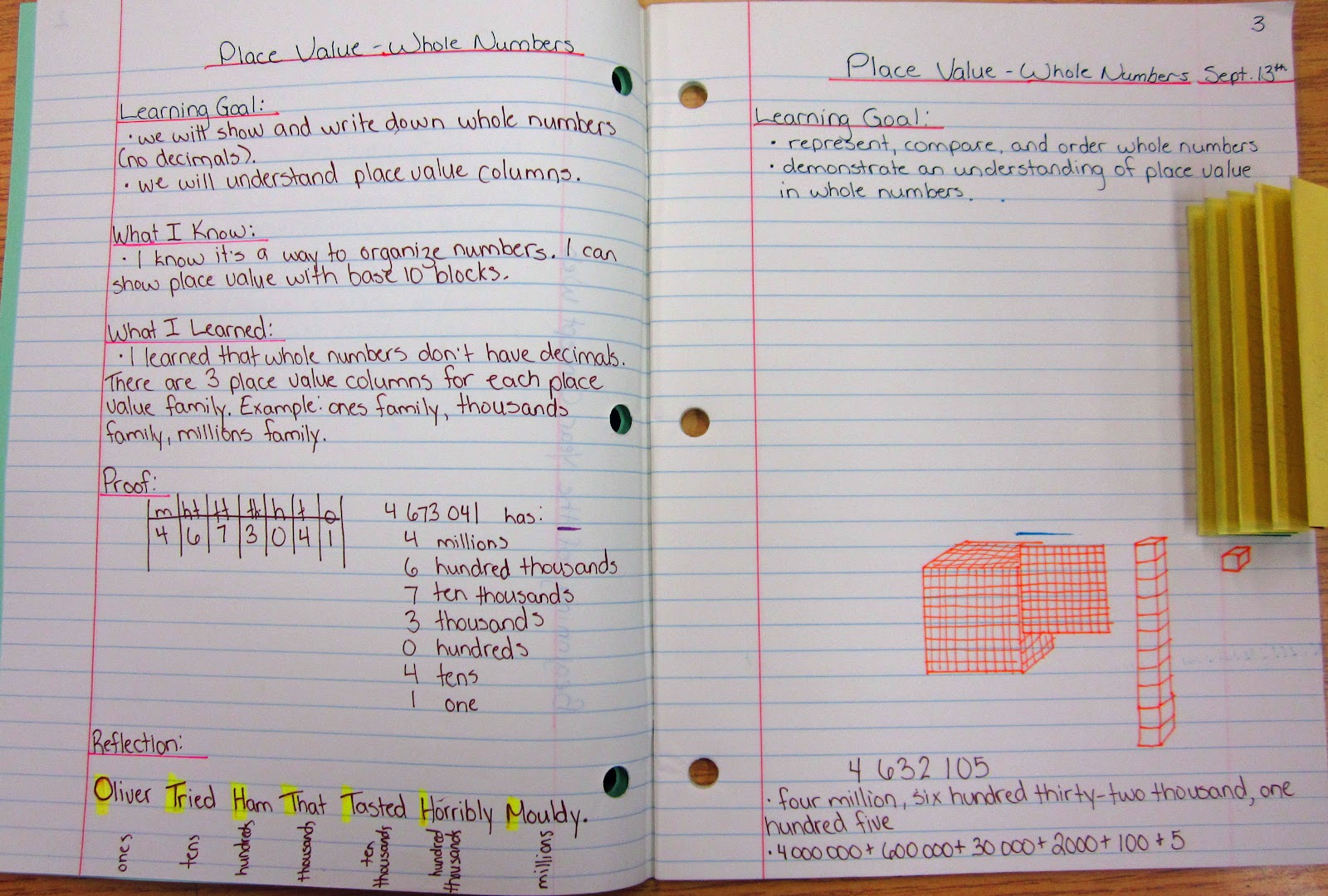 RUNDES ROOM: Math Journal Sundays - Place Value - Worksheets Library