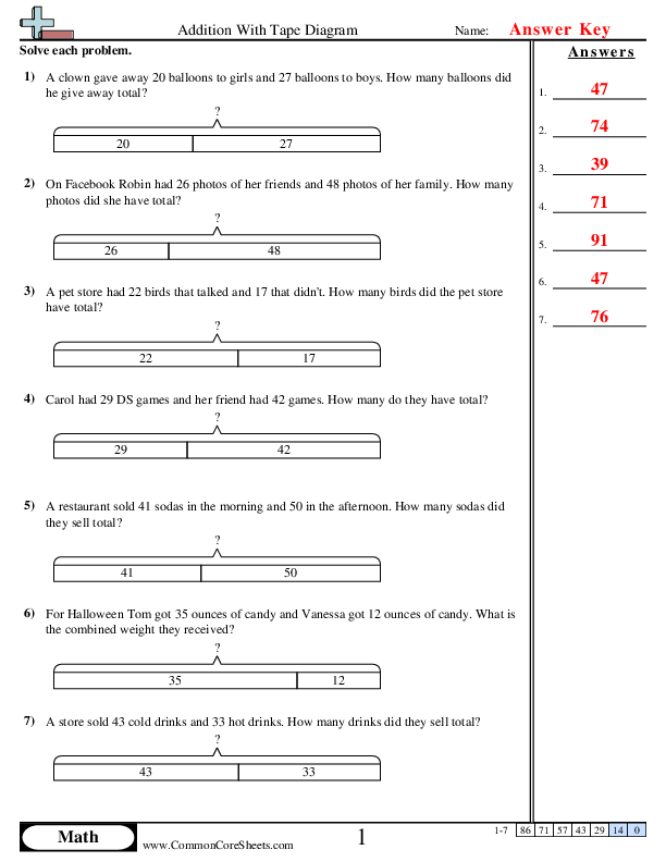 Tape Diagram Worksheets | Free - Distance Learning, worksheets and ...