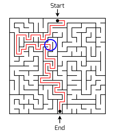 Techniques for Solving Mazes - Puzzle Genius - Worksheets Library