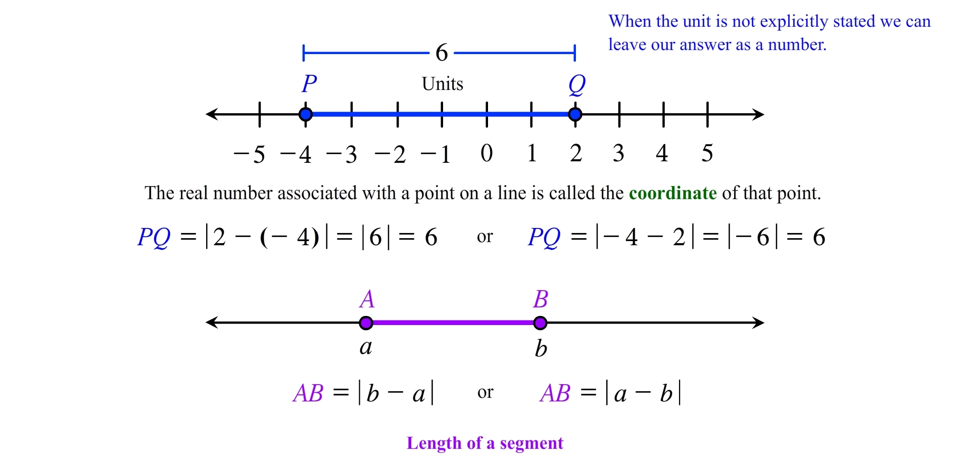 Measurement of Segments (Level 1) | Measuring Segments, Congruent ... - Worksheets Library