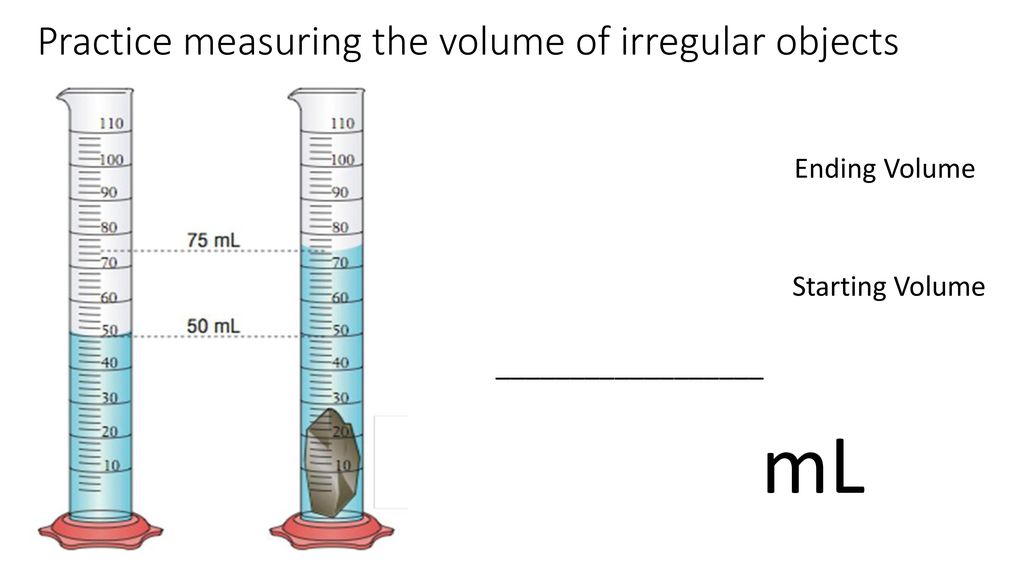 Volume The Measurement Of The Amount Of Space A Object Occupies
