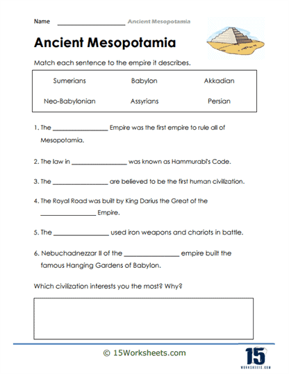 11 Mesopotamia Activities for Middle School - Mr and Mrs Social ...