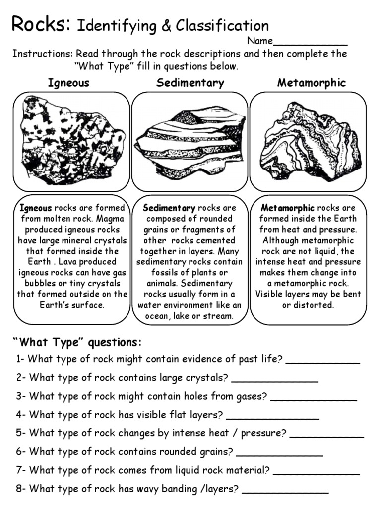 Identifying & Classification: Igneous Sedimentary Metamorphic ...