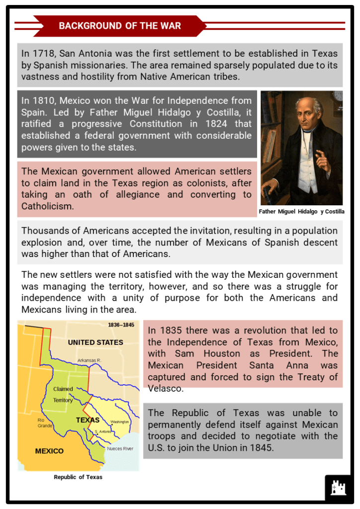 Mexican Cession (1848) | Mexican-American War Lesson Plan | iCivics ...