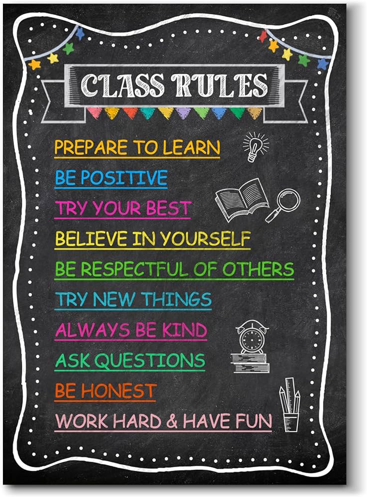 Middle School Classroom Decor Editable Classroom Rules Posters TPT Middle School Classroom Decor Editable Classroom Rules Posters TPT