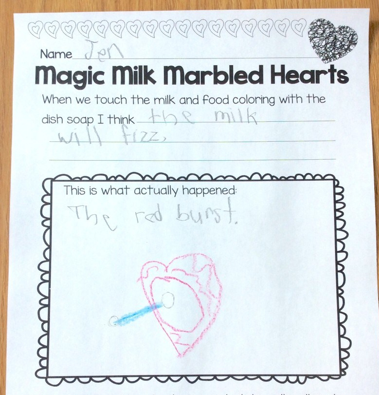 Magic Milk Science Experiment - Amazing Explosion of Color ...