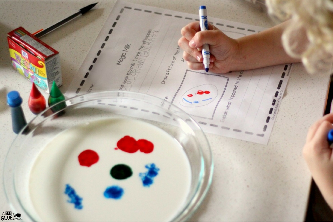 Magic Milk Science Experiment - Amazing Explosion of Color ...