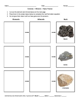 Minerals Worksheet and Interactive Notebook Activity by Ashleigh ...
