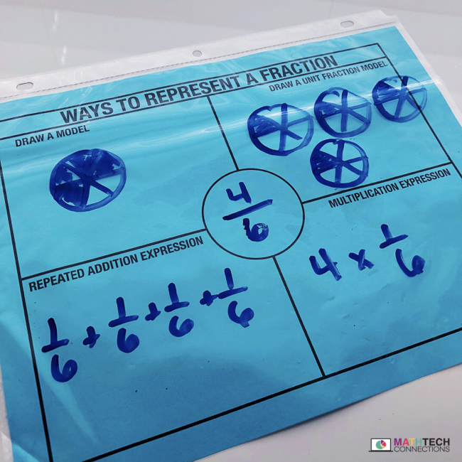 Multiplying Fractions by Whole Numbers - Math Tech Connections ...