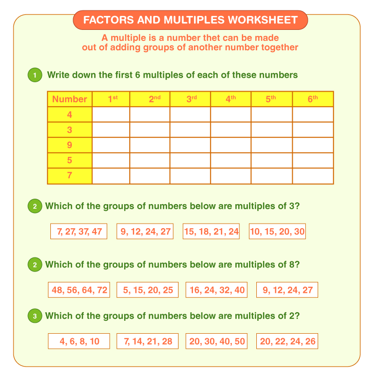Factors And Multiples Worksheet | Download Free Printables For Kids ...