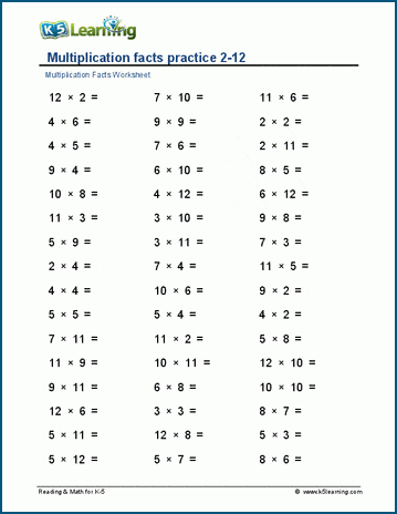 Multiplication facts worksheets | K5 Learning - Worksheets Library