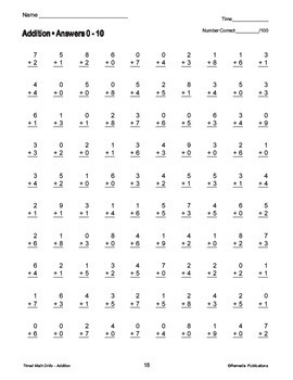 Math Facts Fluency - Timed - Add, Subtract, Multiply, Divide No ... - Worksheets Library