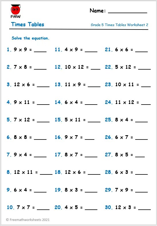Free multiplication worksheet grade 5 100 problems, Download Free ...