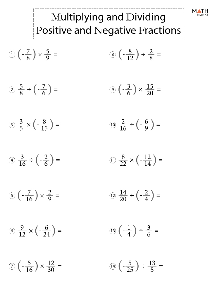 Multiplying And Dividing Fractions Worksheets With Answer Key Worksheets Library