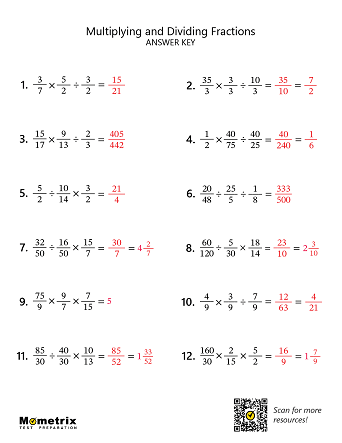 Multiply and Divide Fractions (Review Video, Practice & Worksheets ...