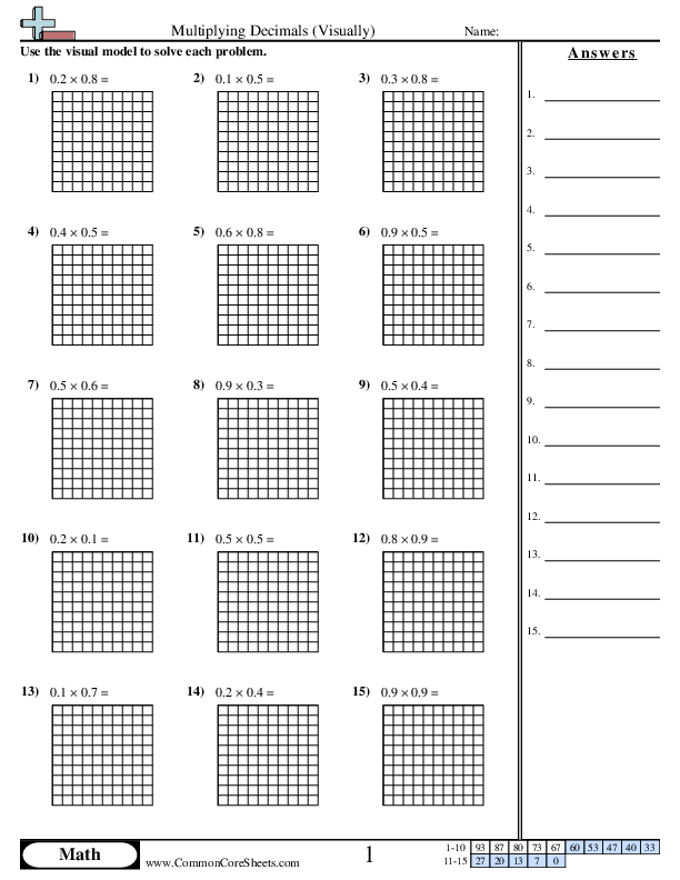 Multiplying Decimals Using An Area Model Worksheets Library