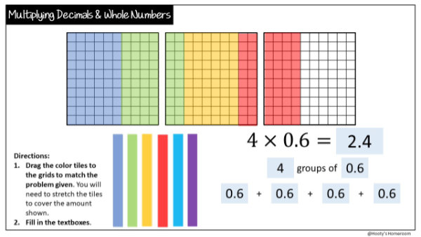 Multiplying Decimals and Whole Numbers Using Digital Manipulatives ...