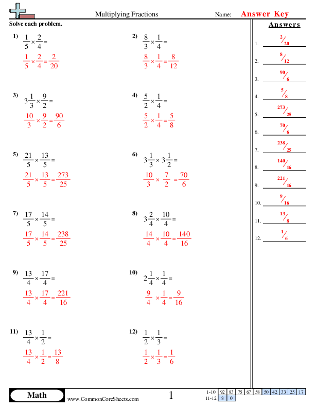 Multiplying Fractions Worksheet Download Worksheets Library