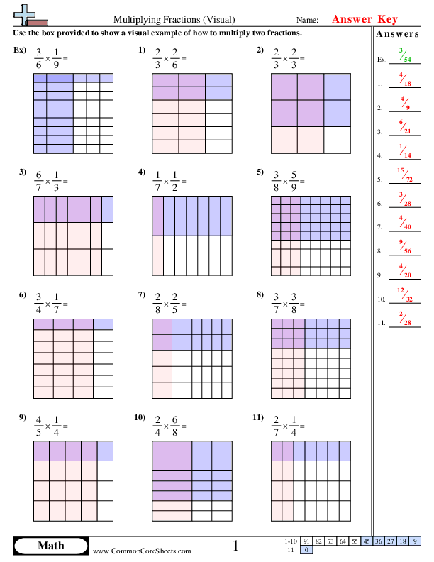 Multiplying Fractions By Whole Numbers Visual Worksheet Download