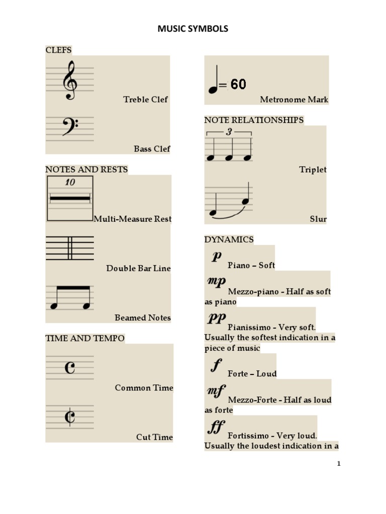 Music Symbols | PDF | Musical Forms | Entertainment - Worksheets Library