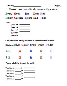 The Musical Staff Worksheet (Treble Clef) - Schools Music Market ...