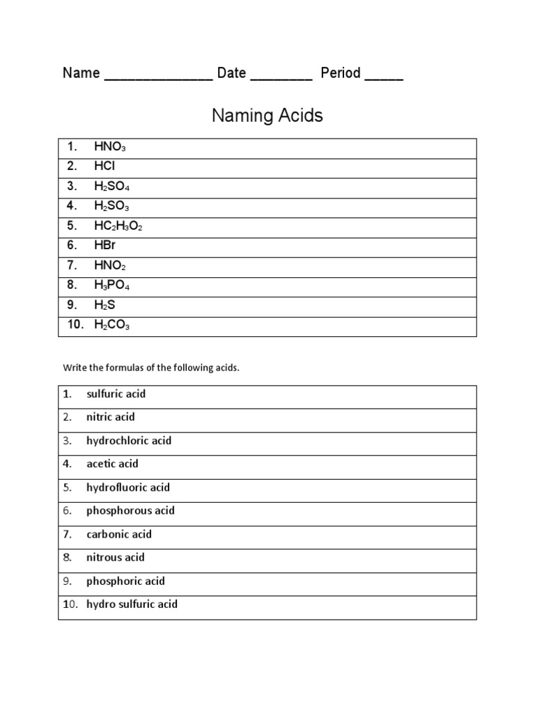 Naming Acids Worksheet PDF Worksheets Library Naming Acids Worksheet PDF Worksheets Library