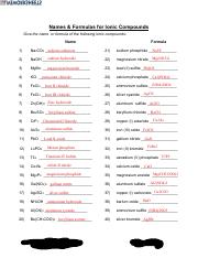 Free naming and writing formulas for ionic compounds worksheet ...
